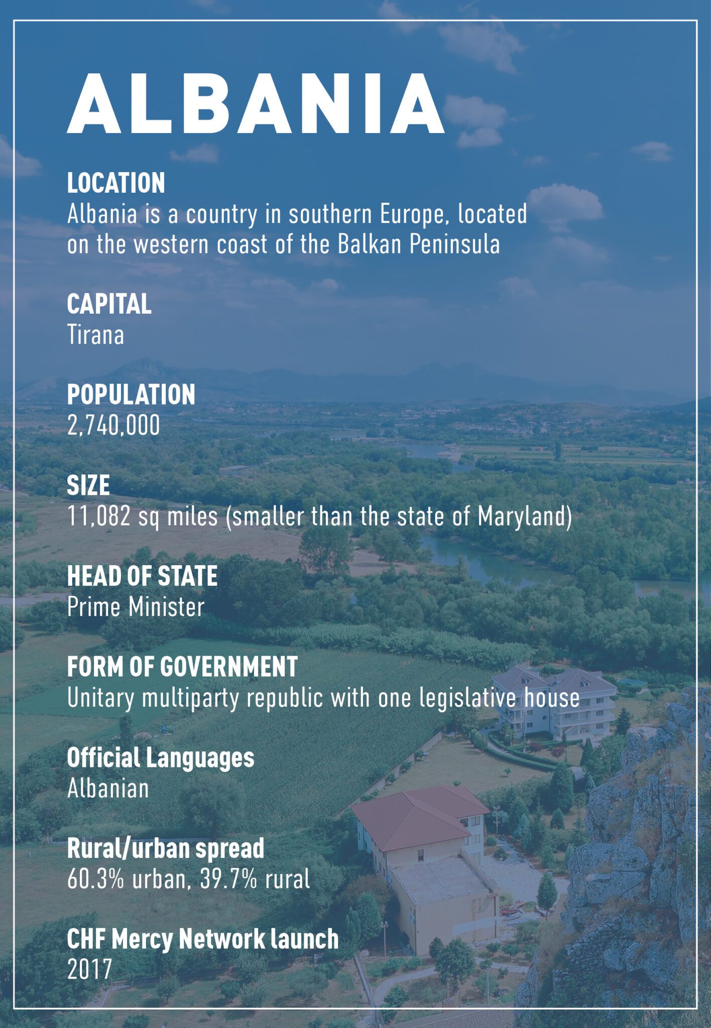 Delivering Hope in Albania – Children's Hunger Fund