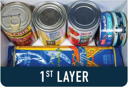 Project Food Pak (Chicago) – Children's Hunger Fund